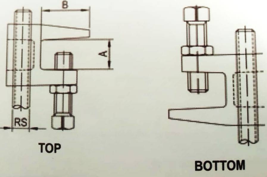 Beam Clamp – KARISHMA STEEL